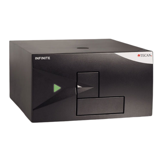 Tecan Infinite 200 Pro M Plex – Bionex Scientific